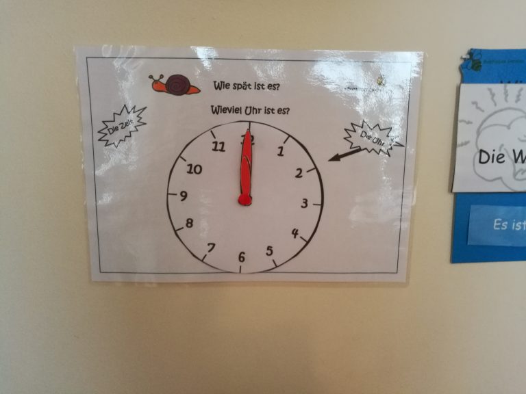 German worksheet: Telling the time in German! – BeeGerman